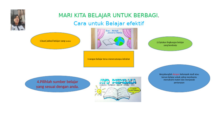 Cara Efektif Belajar Bersama | PDF