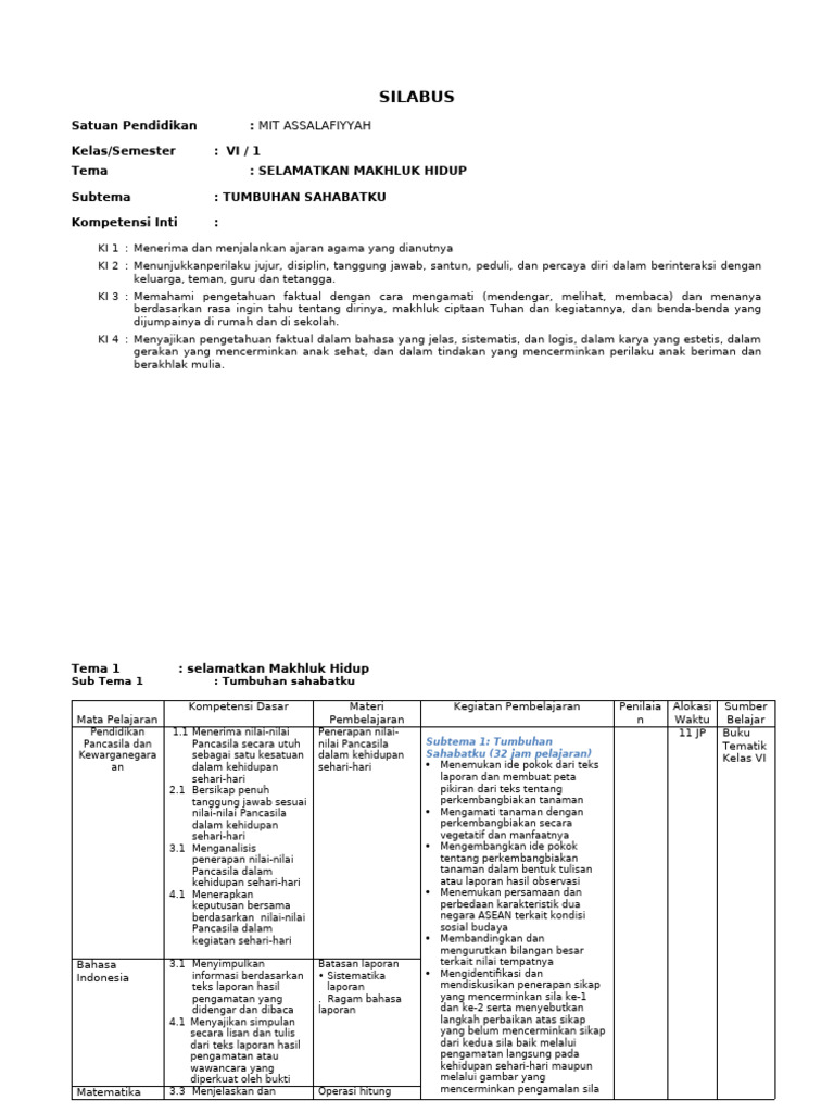 Silabus Kelas 6 Tahun 2021-2022 | PDF
