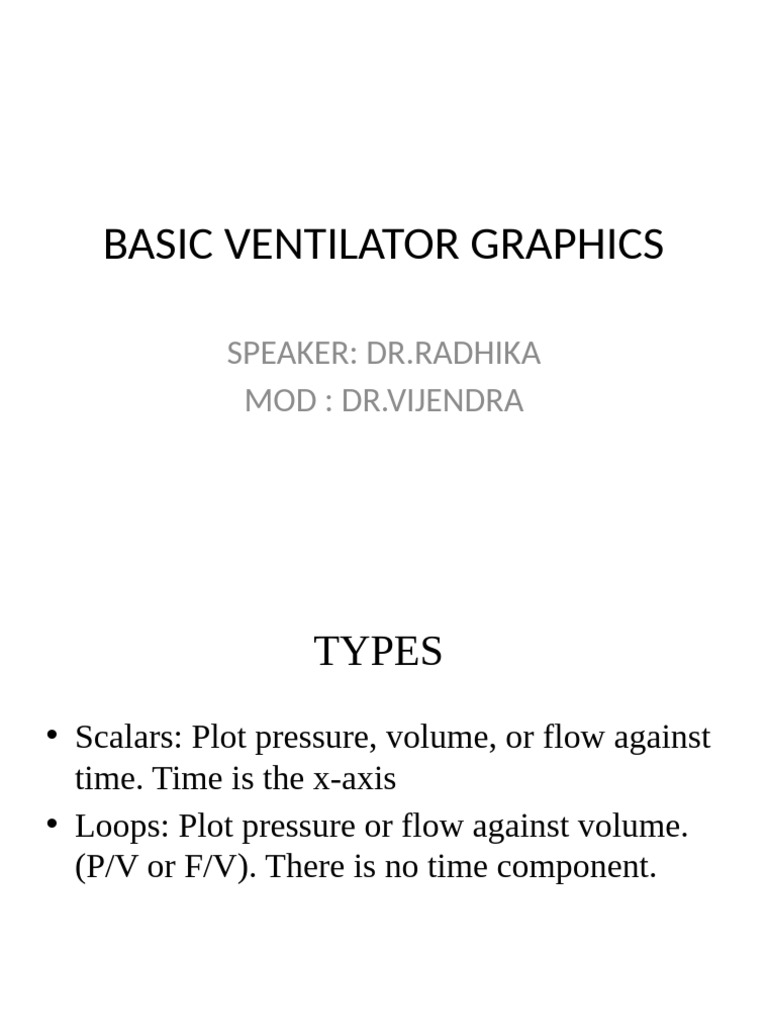 Understanding Ventilator Graphics | PDF | Pulmonology | Respiratory System