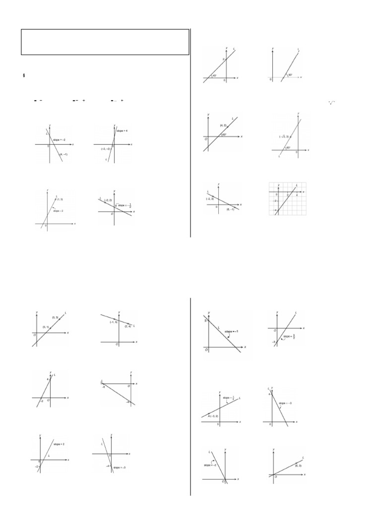 Equation of Straight Lines | PDF | Line (Geometry) | Cartesian ...