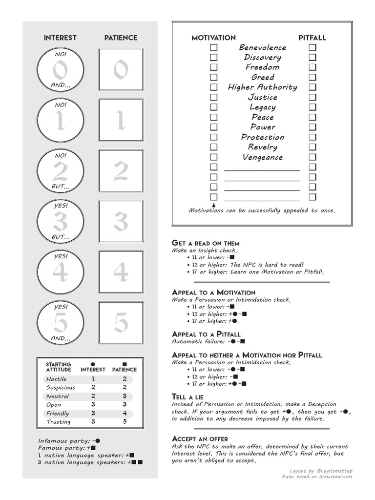 Negotiation Tracker [printable A4] | PDF | Social Psychology ...
