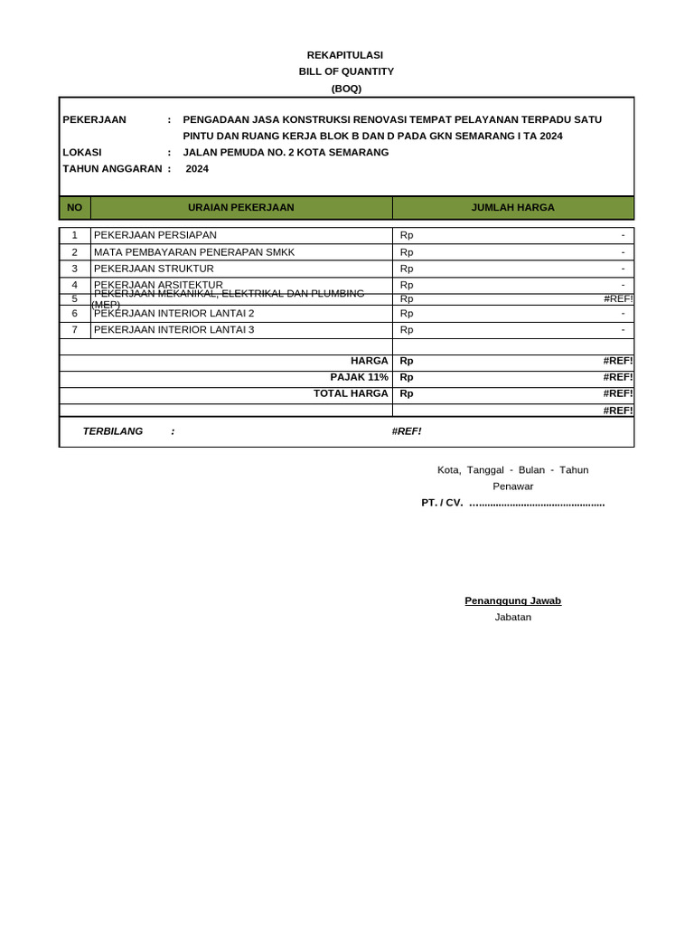 BOQ GKN SMG 1sesuai PaguFinal3 2 | PDF