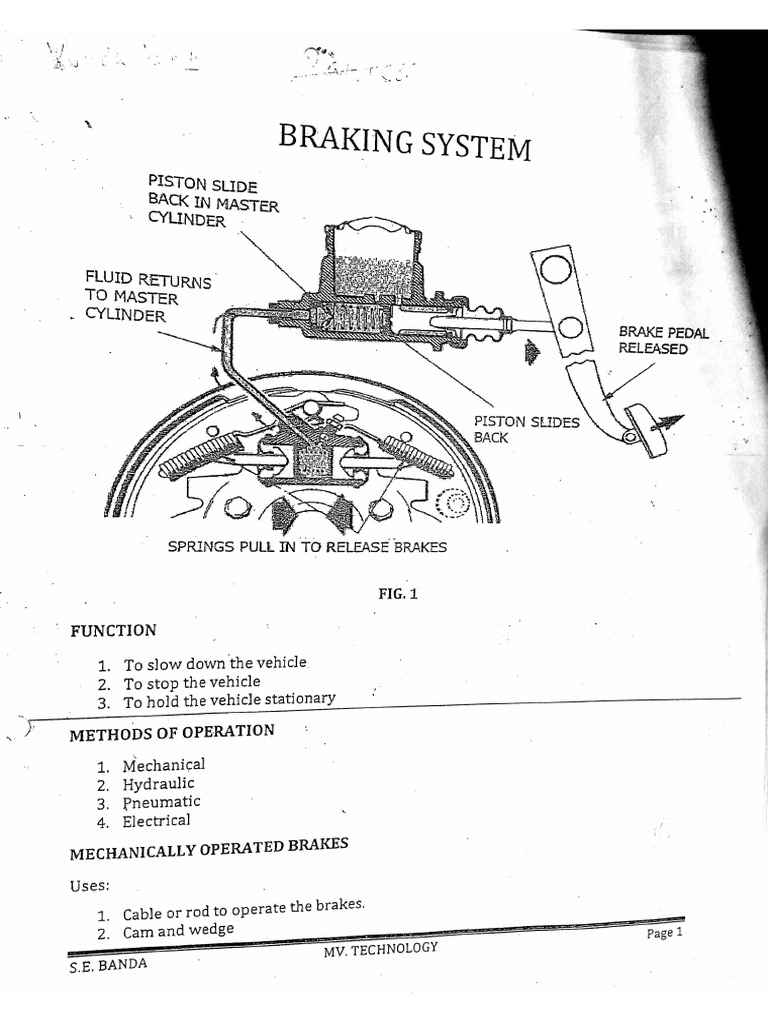 Braking System 1-1 | PDF