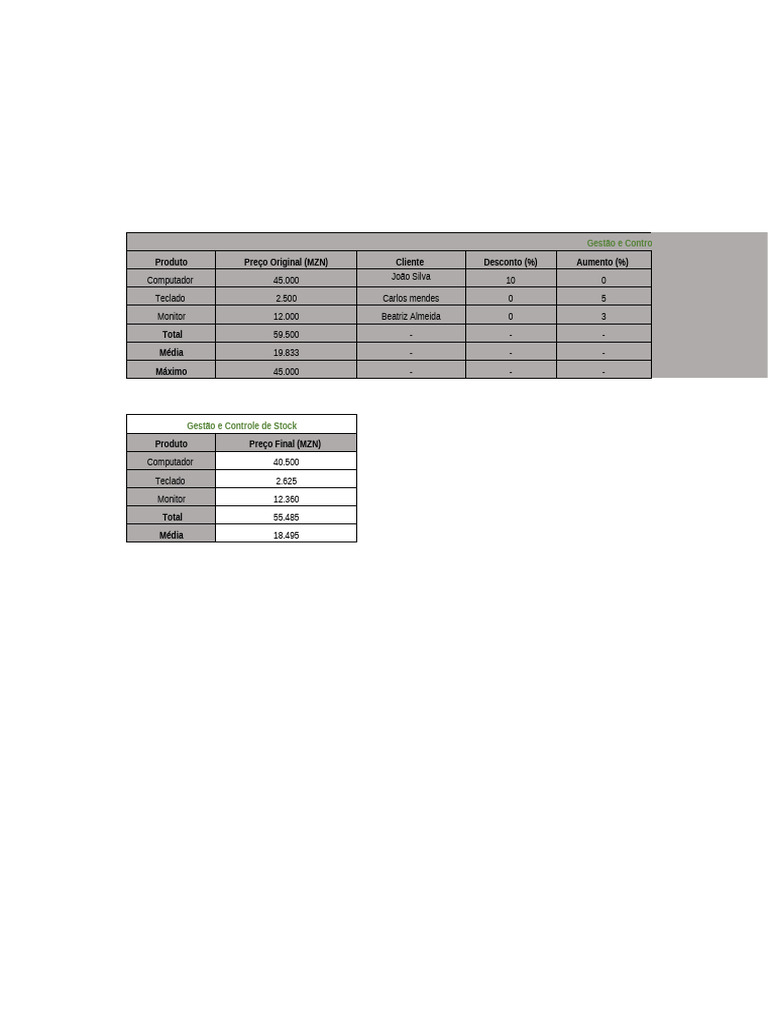 UAIG - Sum04 - Amade Joao | PDF