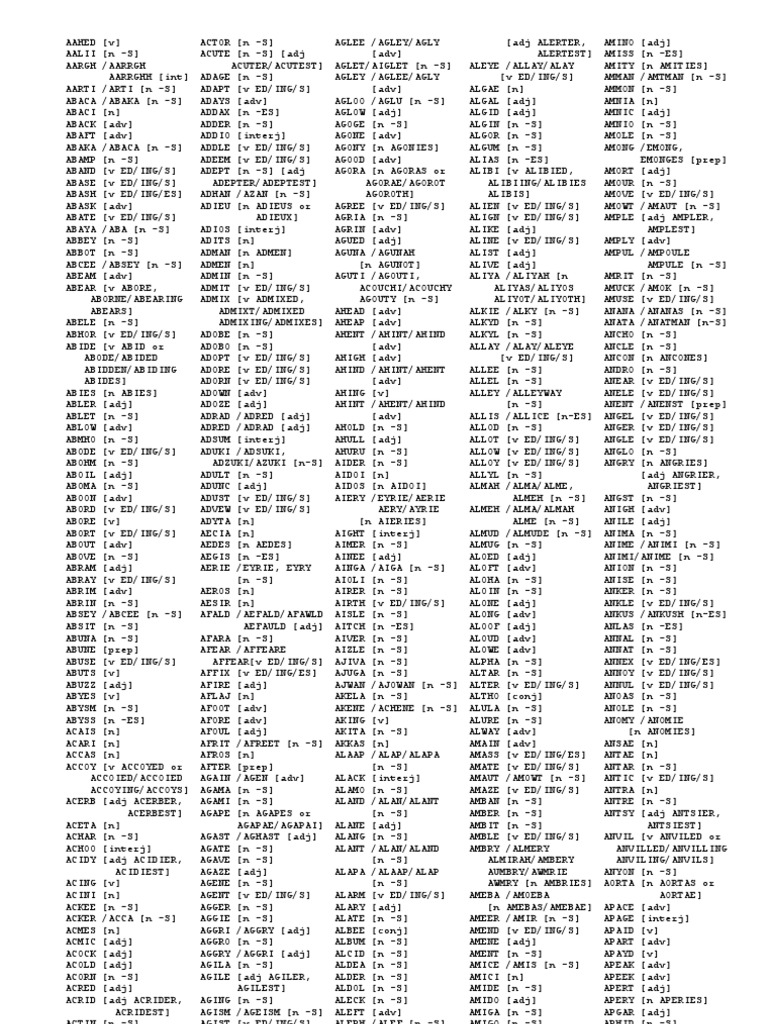 5 Letters CSW 2012 | PDF | Chili Pepper | Leisure