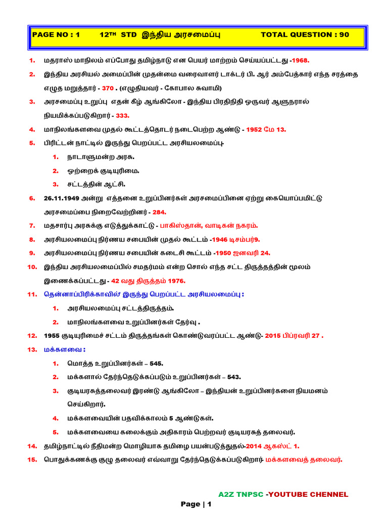 12th Polity One Liner | PDF