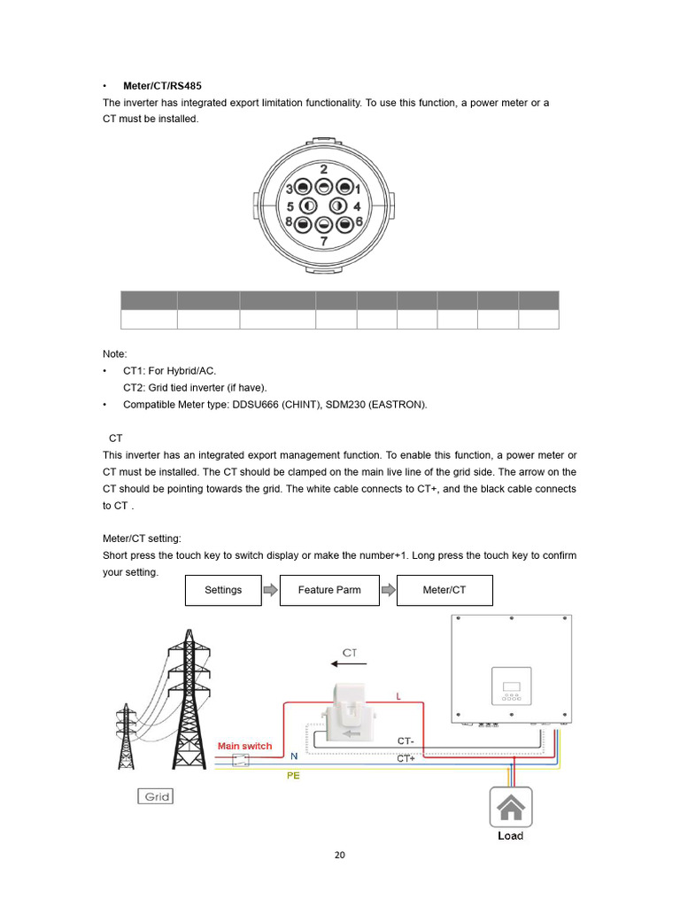 Fox CT Clamp Wiring Diagram Guide | PDF