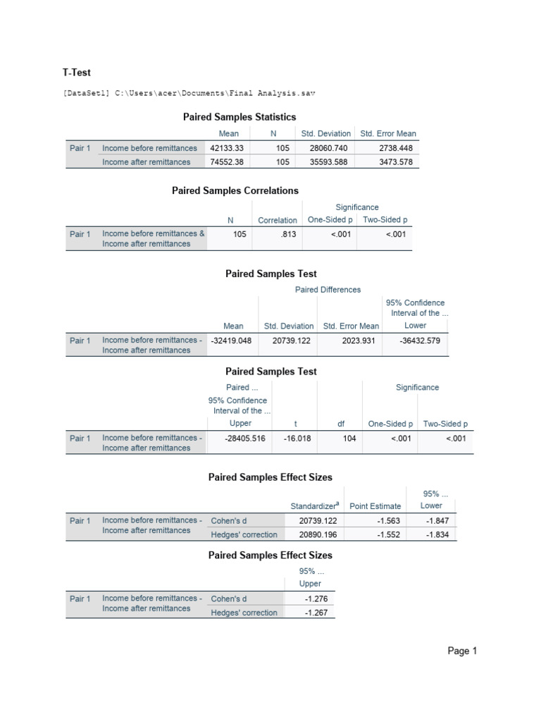 T-Test Application in Income Analysis | PDF | Student's T Test ...