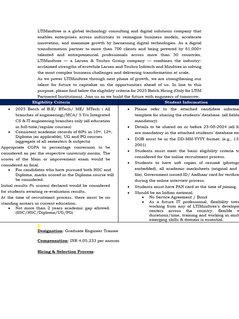 LTI Mindtree - 2025 Engg JD | PDF