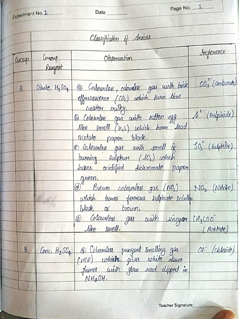 Chemistry Practical File Office Lens | PDF