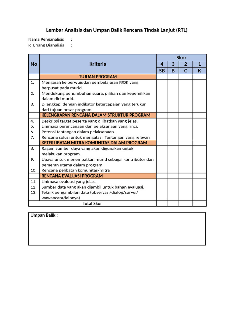 Lembar Analisis Dan Umpan Balik Rencana Tindak Lanjut | PDF
