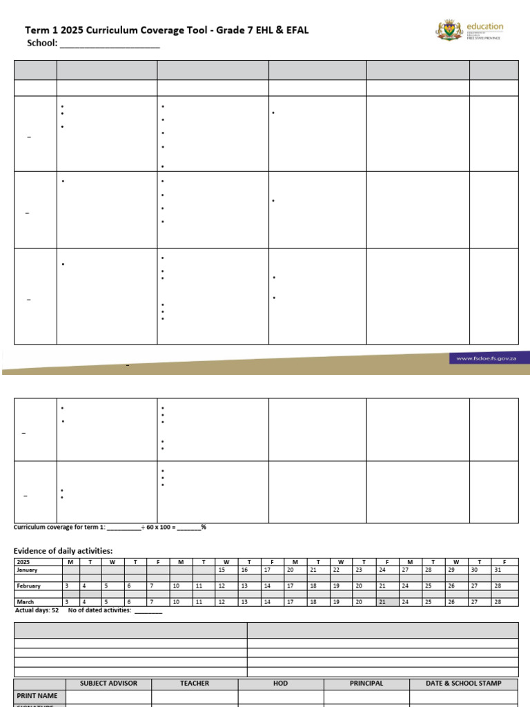 7.2 Grade 7 EFAL Curriculum Coverage Tool Term 1 2025 | PDF | Subject ...