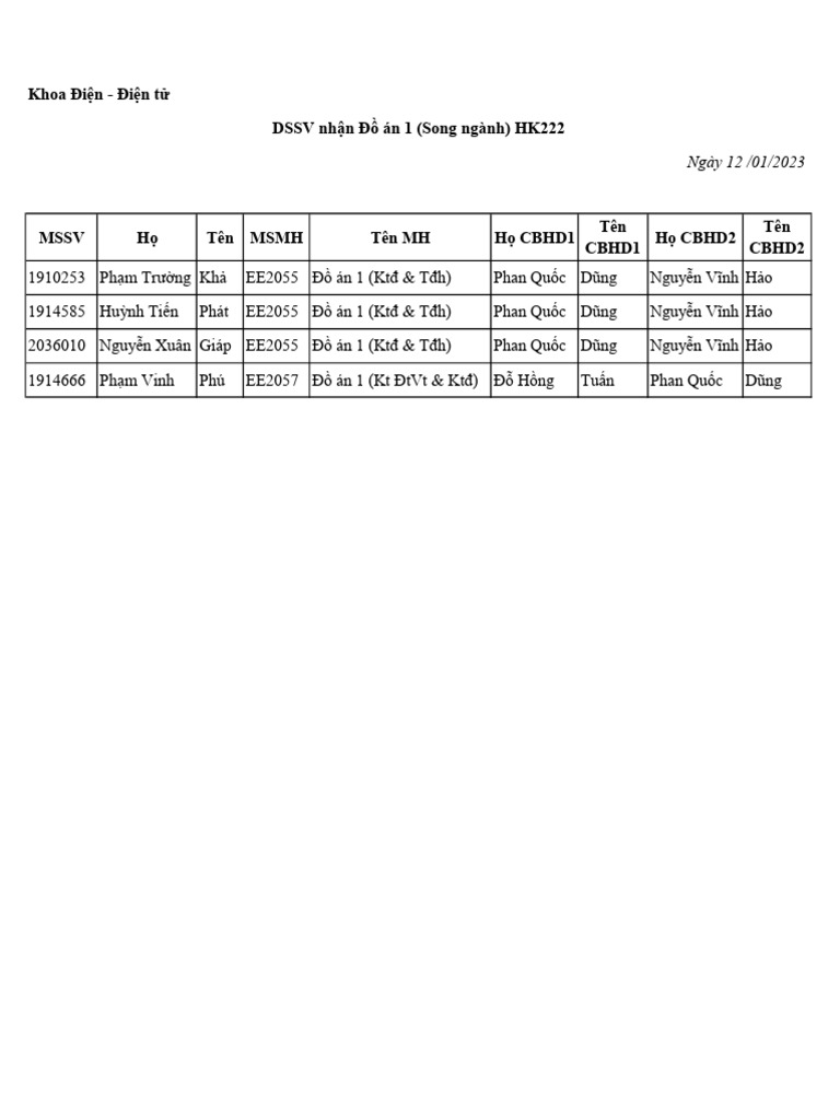 Doan 1 Songnganhthongbao SV | PDF