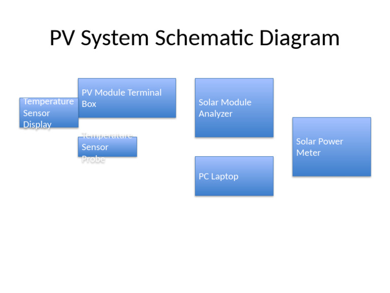 PV System Schematic | PDF