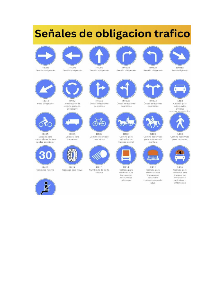 Señales de obligación del tráfico | PDF