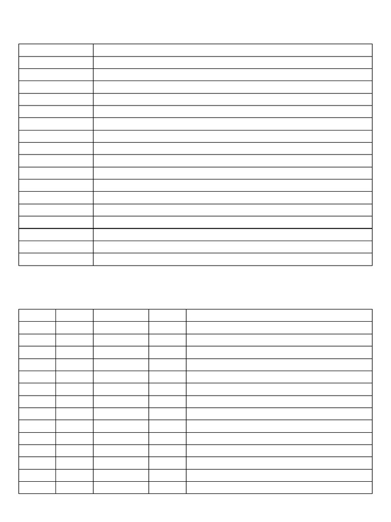DOS Interrupts ASCII Table | PDF