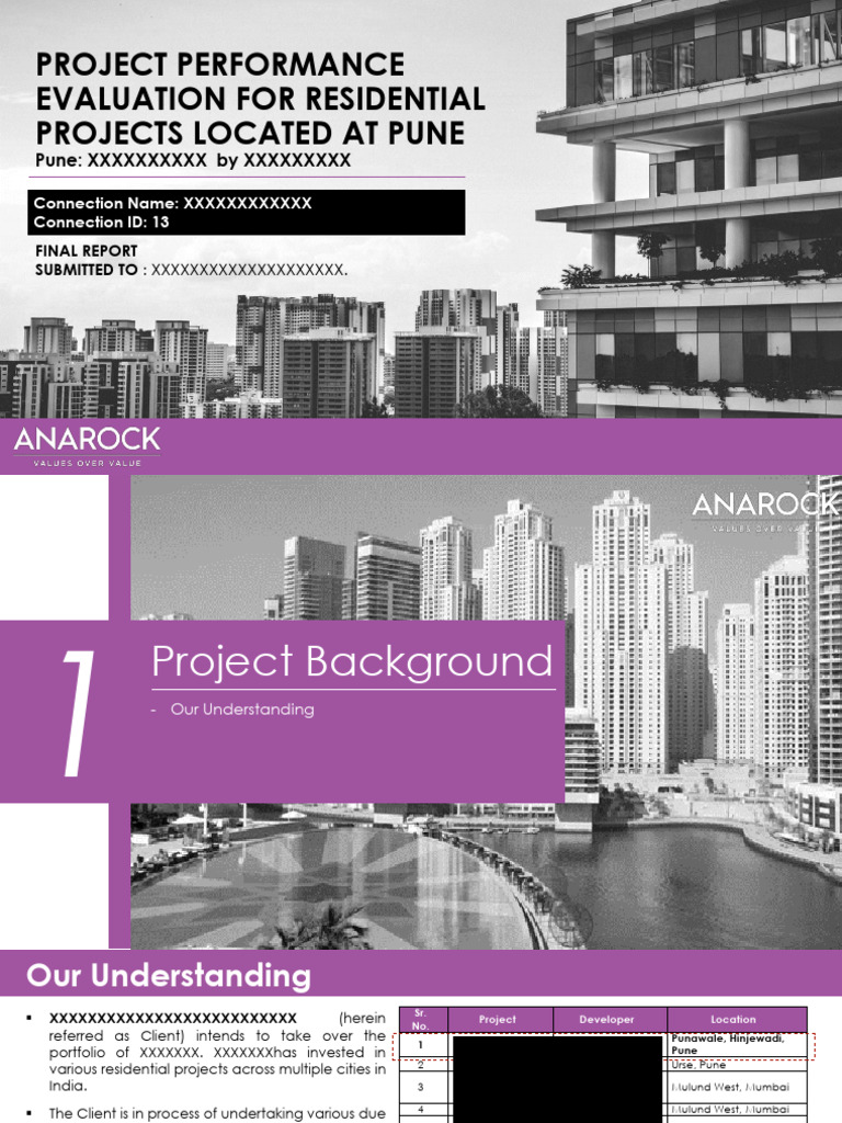 1.sample Report - Project Performance Analysis - Pune Township | PDF