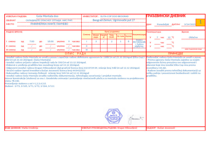 Gradjevinski Dnevnik Konstrukcija Hala 1 24.03.2025-Overen | PDF