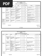 Questions Answers Improving Understanding Normal Operating Range Nor ...