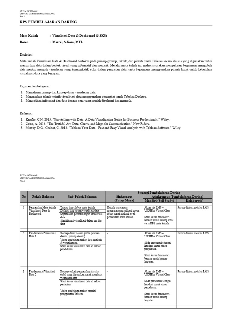 RPS Visualisasi Data Dashboard (3 SKS) Rev.1 | PDF