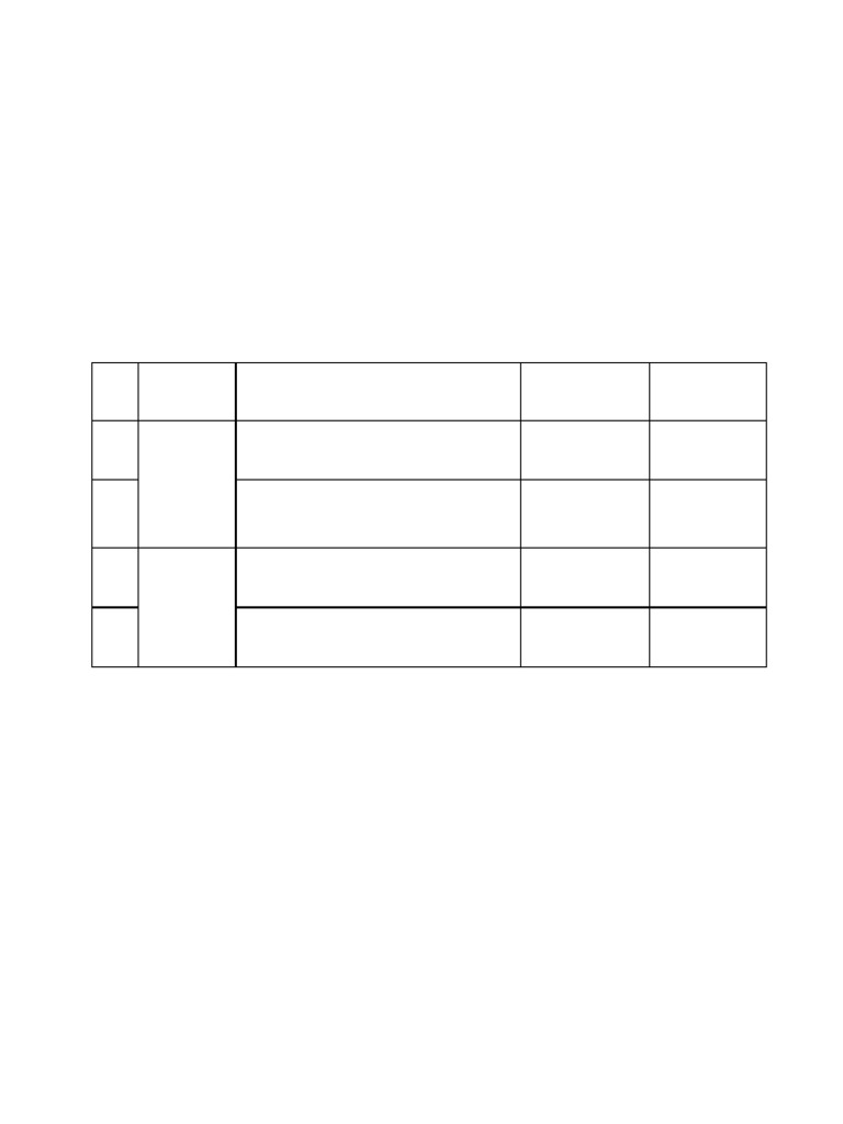 Internal Examination Time-Table PDIS Sem 2 2024-25 | PDF