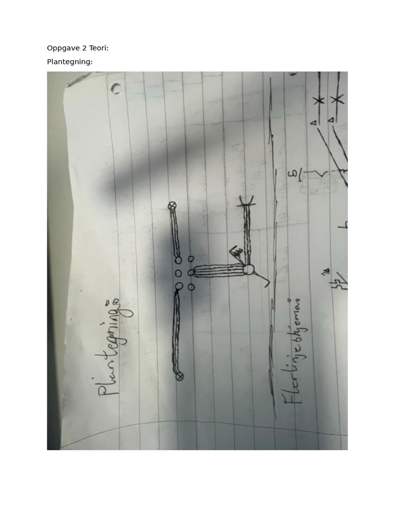 Oppgave 2 Dokumentasjon | PDF