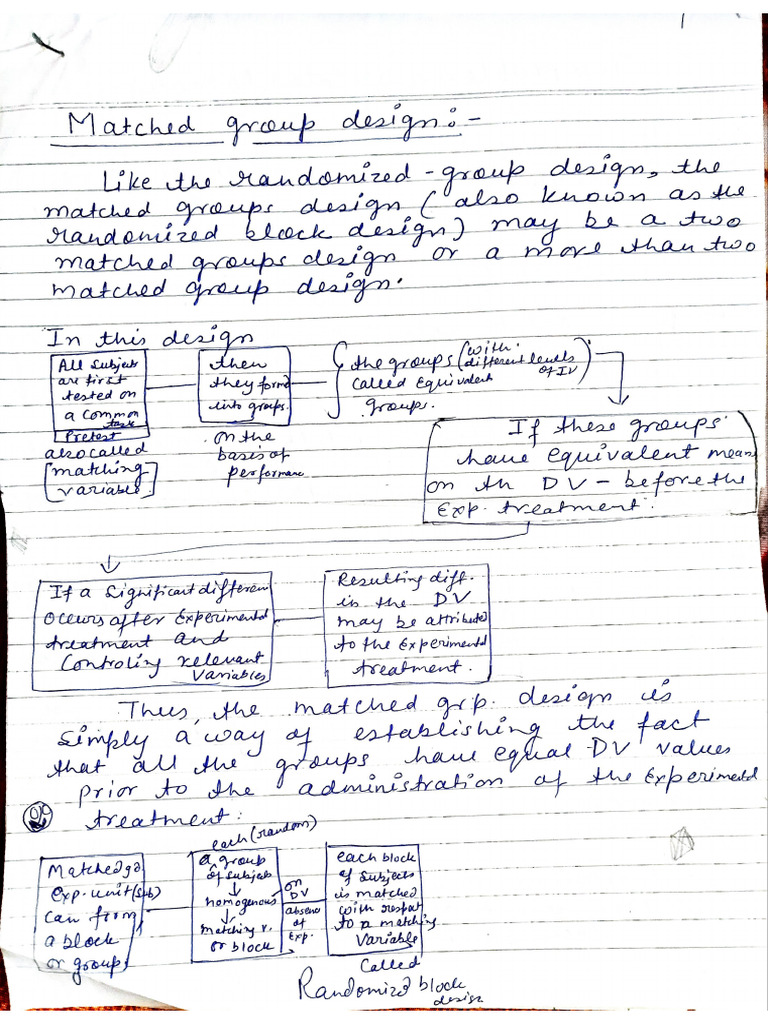 Matched Group Design | PDF