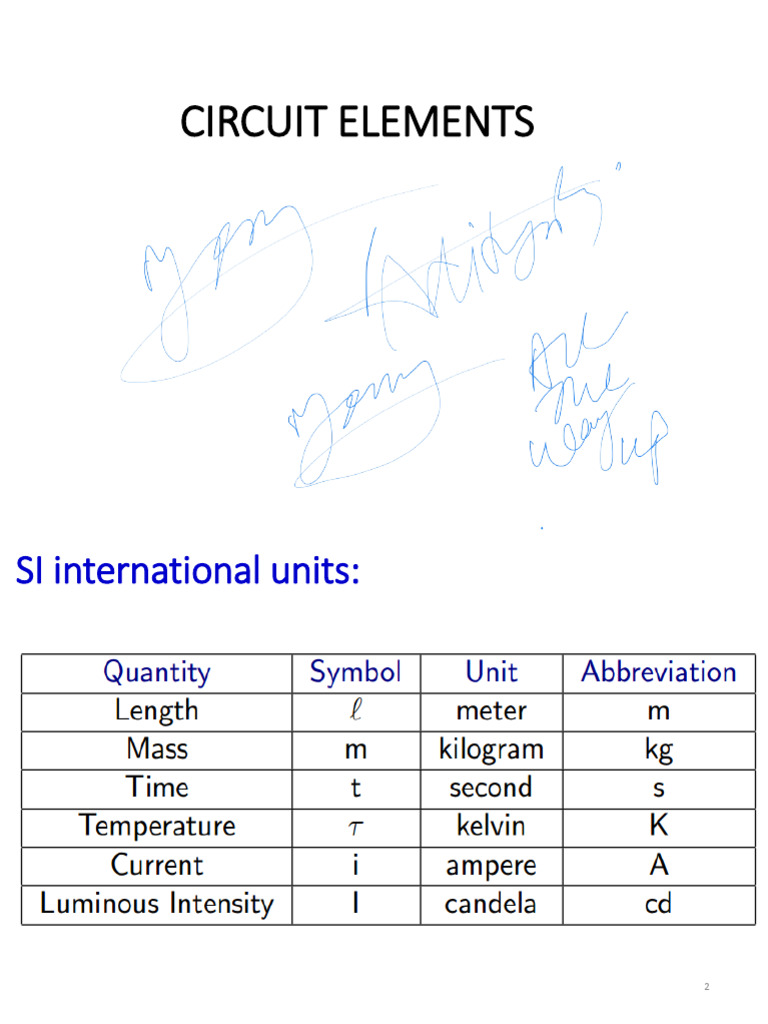 ELL101 Circuit Elements | PDF