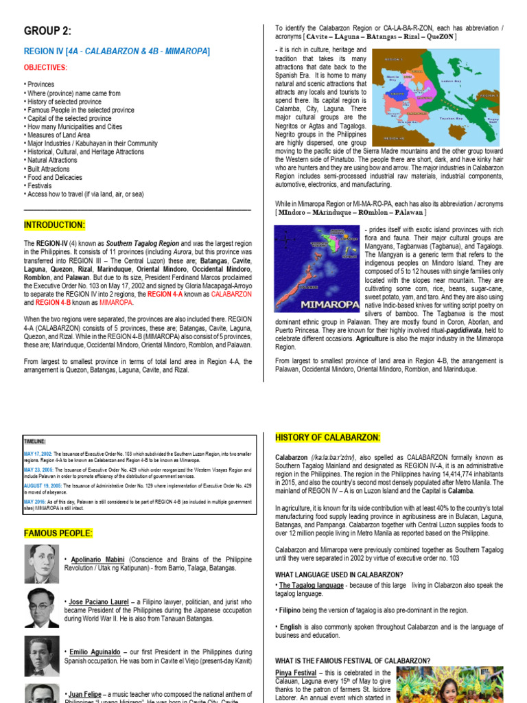 Calabarzon & MIMAROPA | PDF | Philippines