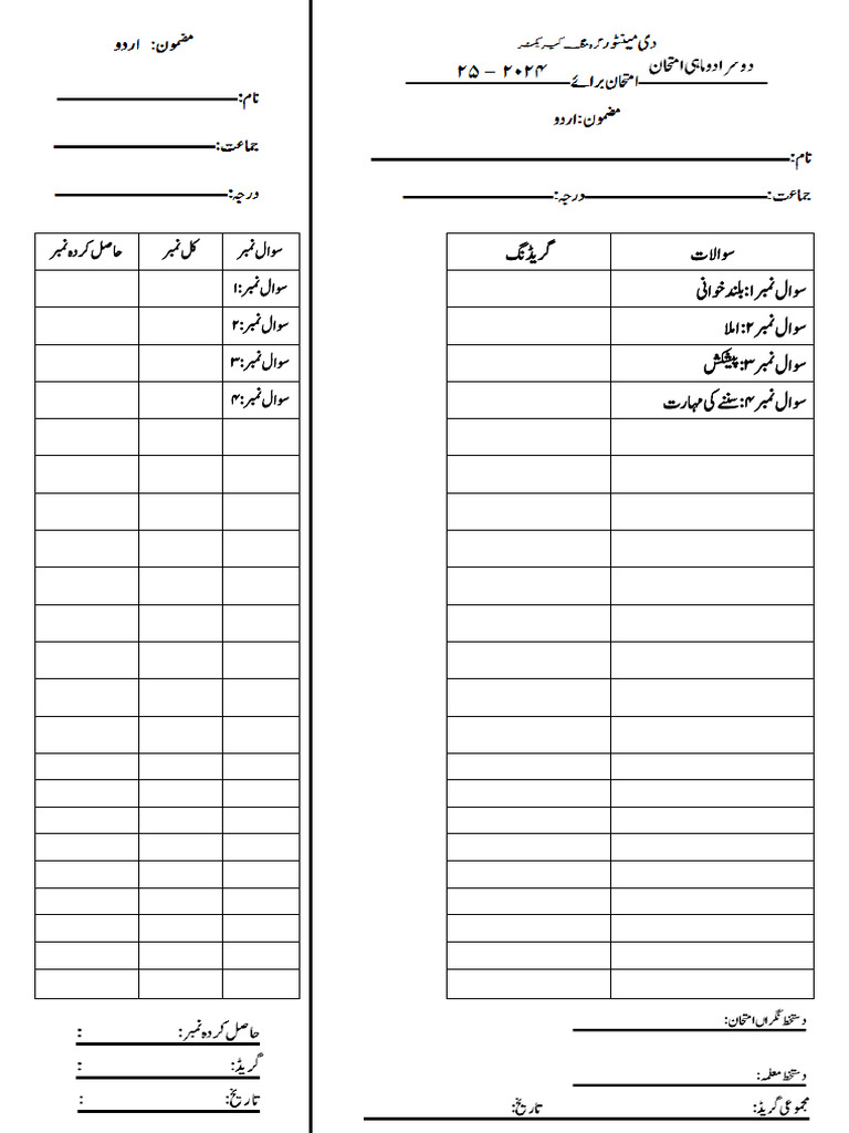 Front Page Urdu | PDF