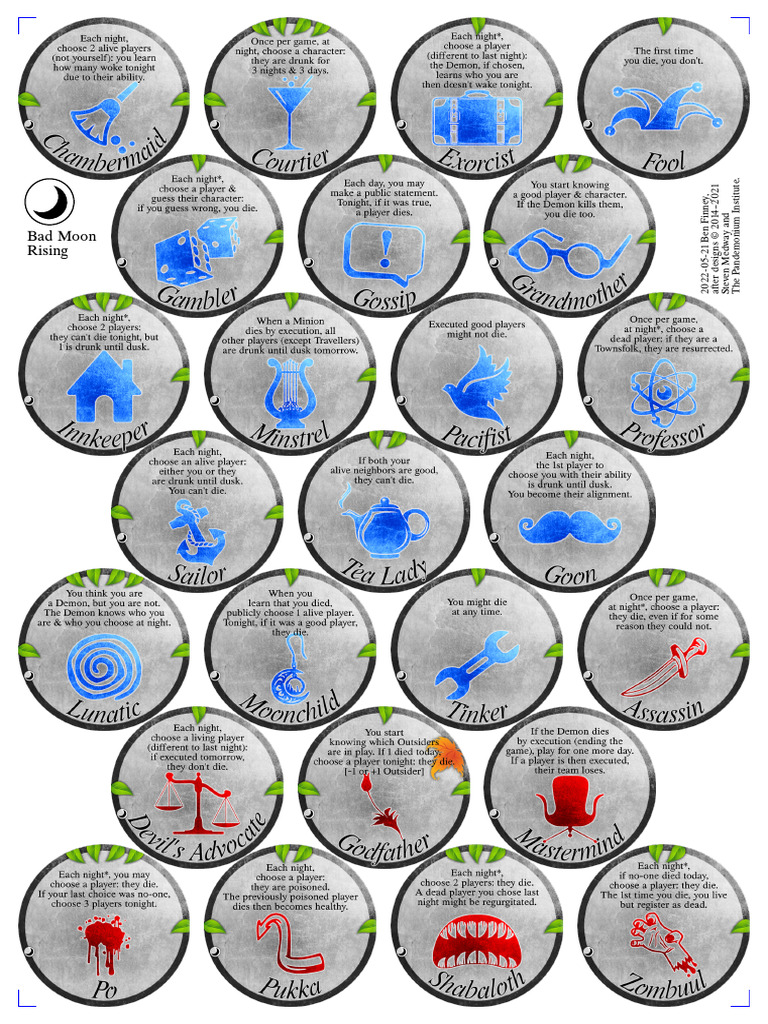 Bad Moon Rising - Character Tokens | PDF