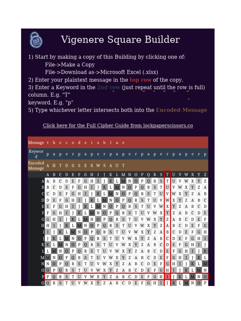Vigenere Square Cipher Builder - Free! | PDF | Military Communications | Secrecy