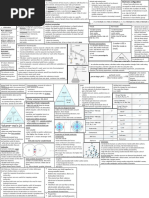 ACUSOL™ Rheology Modifiers Overview | PDF | Rheology | Ion