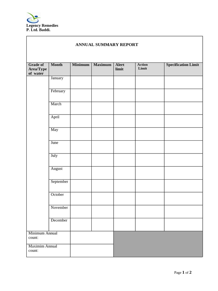 Annual Summary Report 2023 | PDF