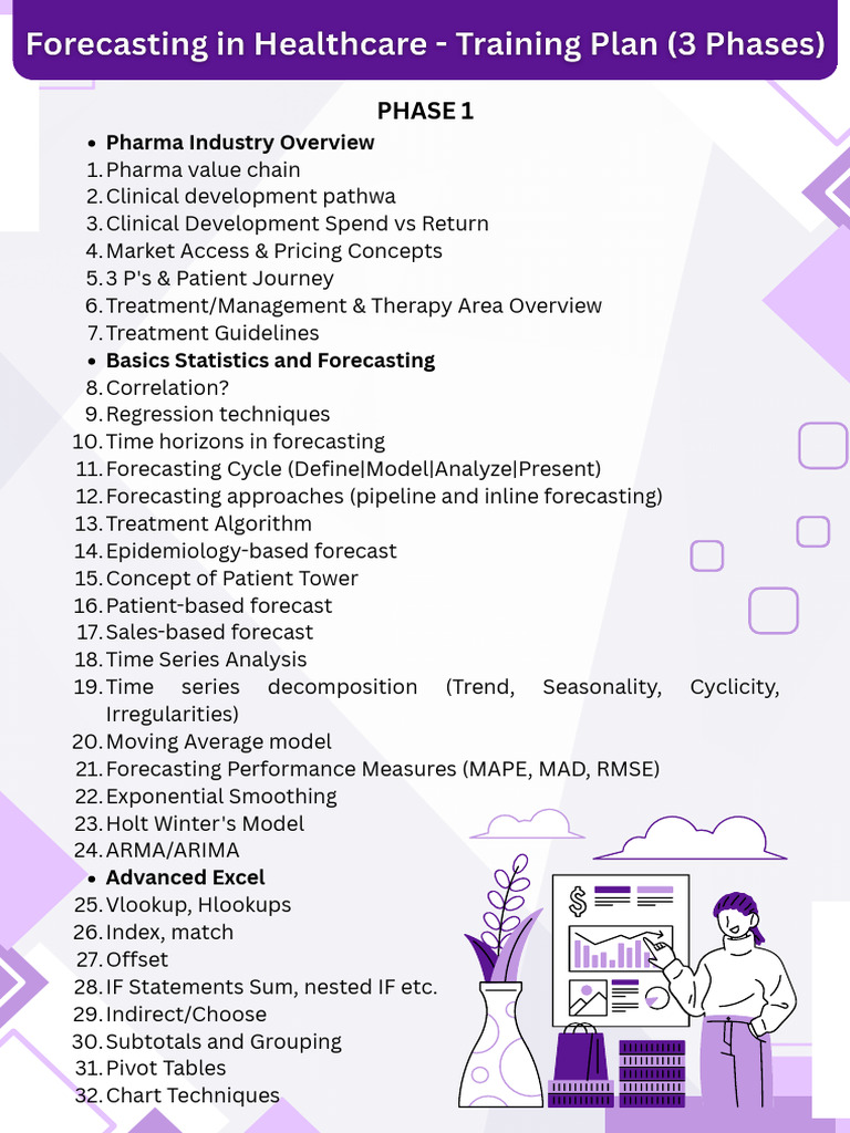 Pharma Forecasting - Training Plan | PDF | Forecasting | Time Series