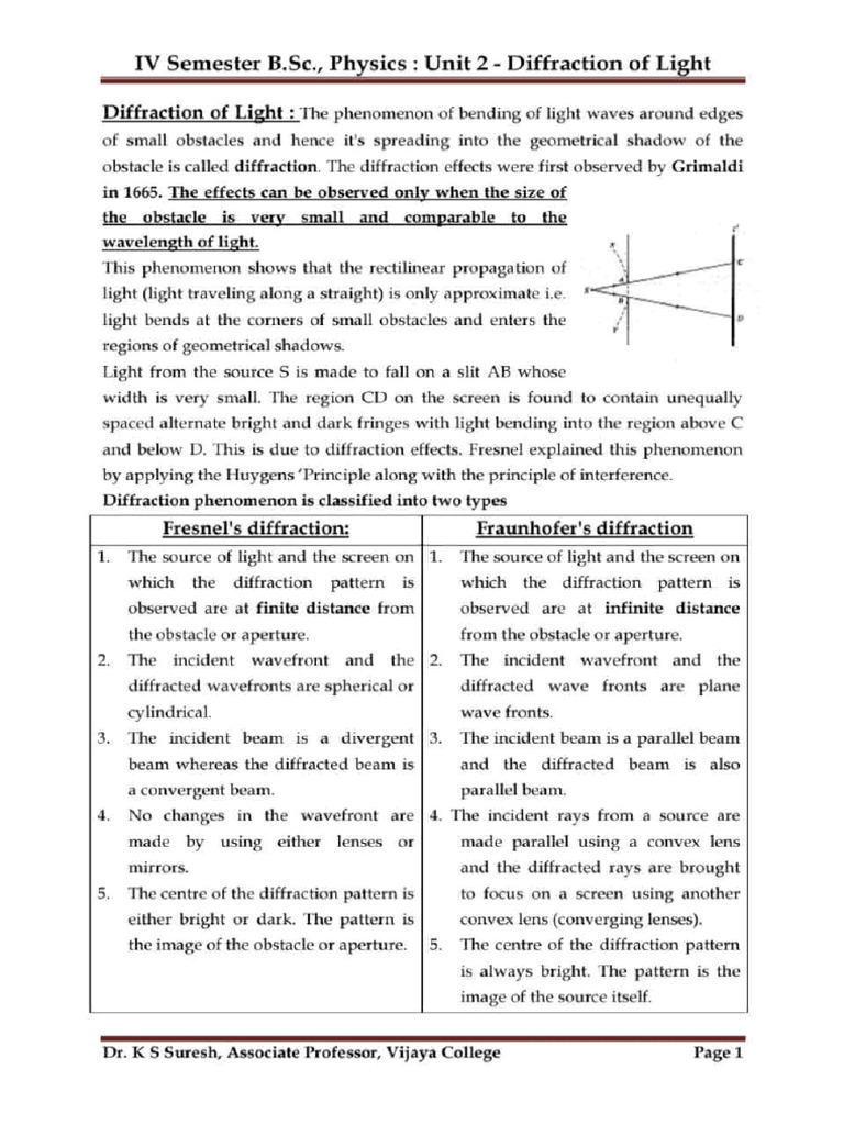 diffraction of light | PDF