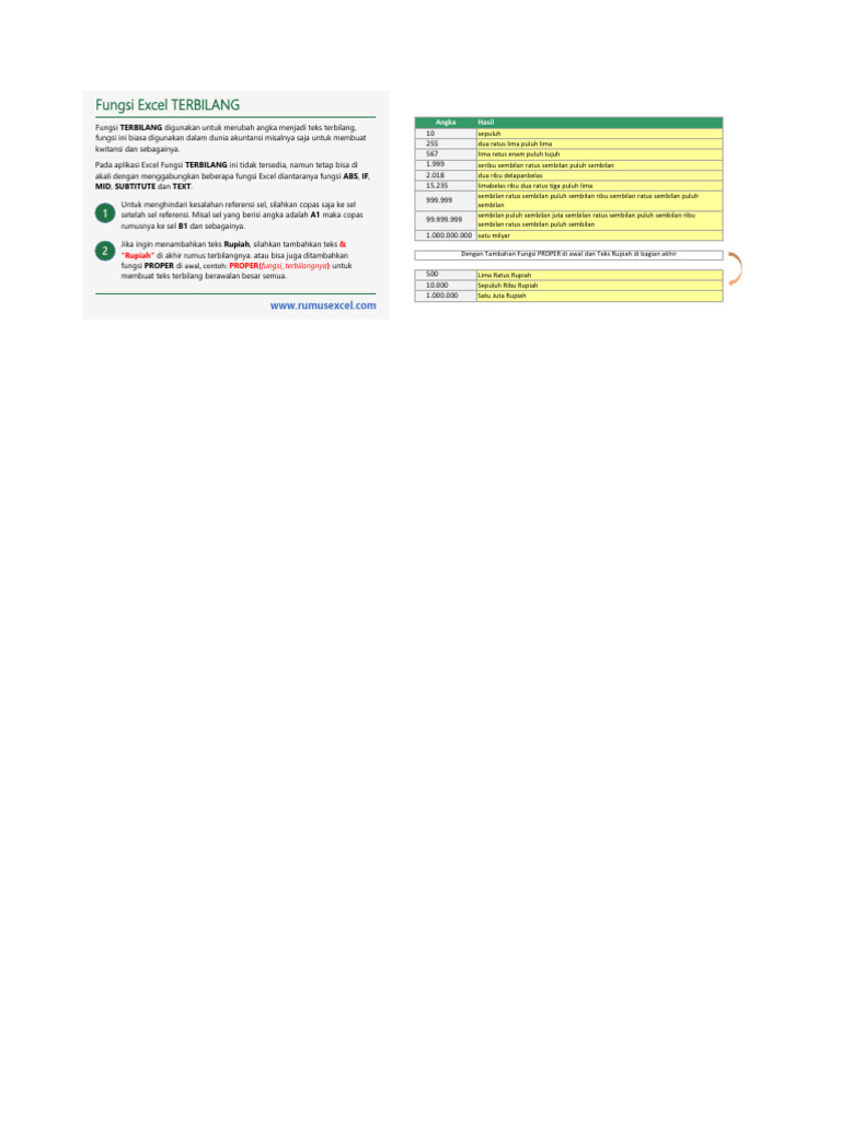 Fungsi Excel Terbilang untuk Angka | PDF