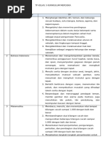 LKPD Menulis Menebalkan Huruf Kelas 1 Bahasa Indonesia | PDF