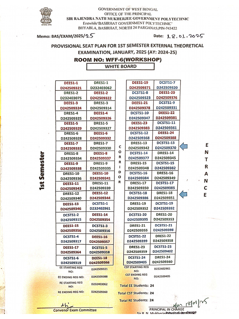 Room - Allotment Letter Head | PDF