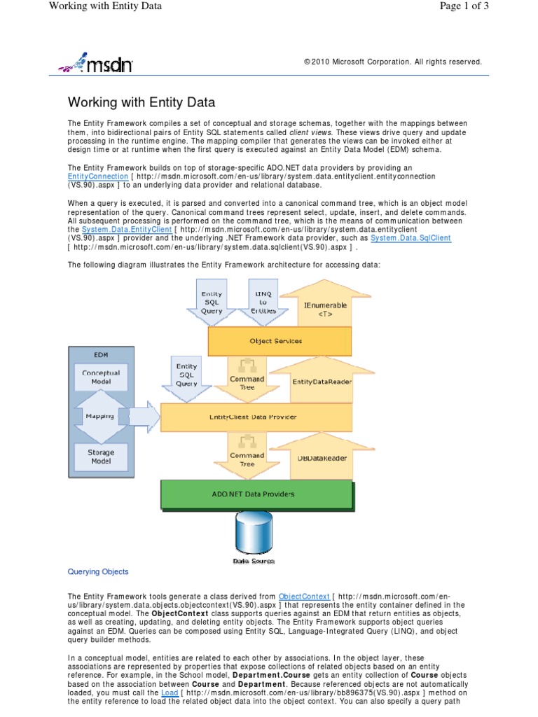 EF - Basic | PDF | Entity Framework | Databases