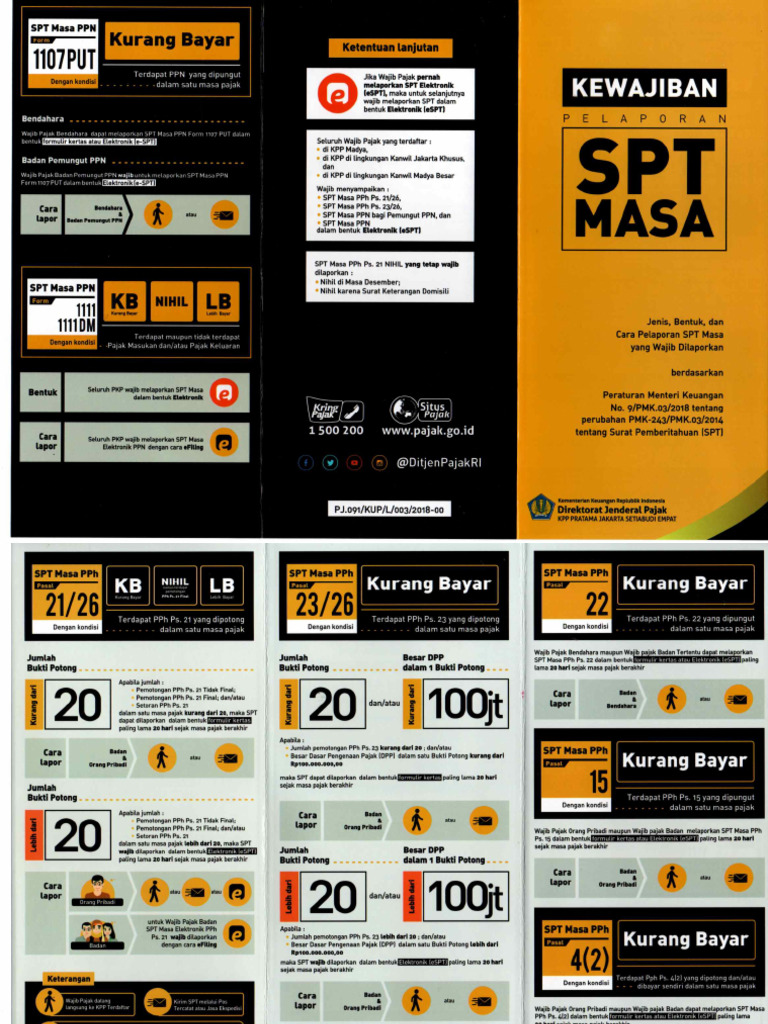 Brosur Kewajiban Pelaporan SPT Masa | PDF