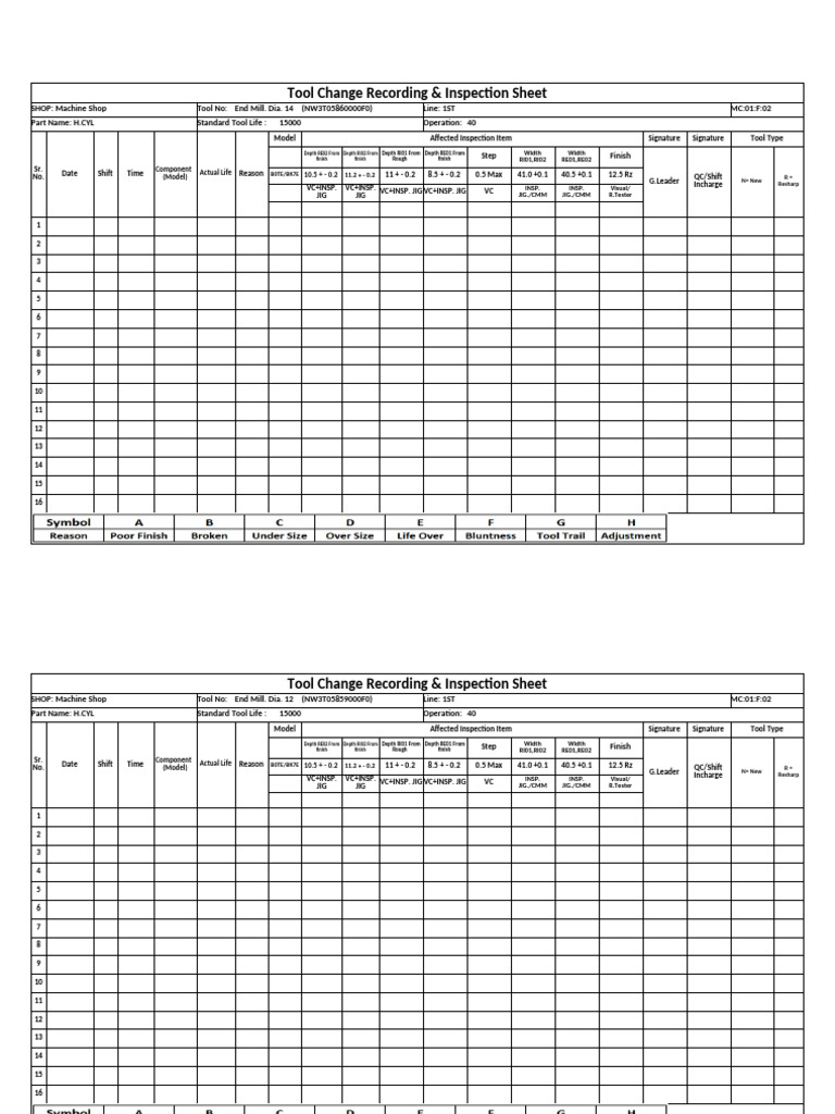 Tool Change Recording & Inspection Log | PDF | Crafts | Mechanical ...