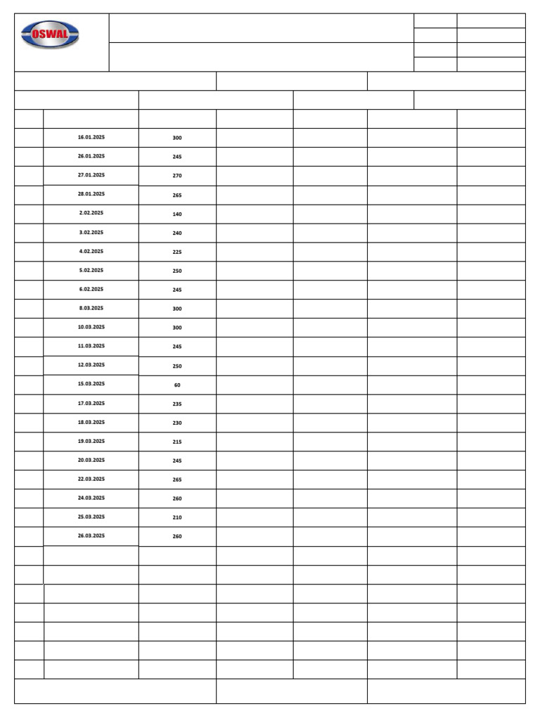 Production and Dispatch Log 2025 | PDF