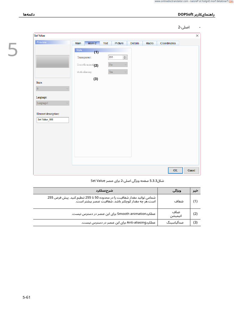 Dopsoft: Value Set | PDF