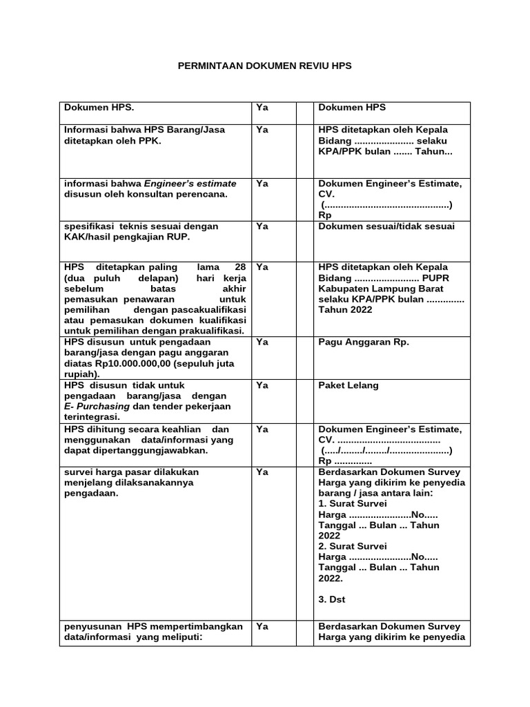 Permintaan Dokumen Reviu HPS | PDF