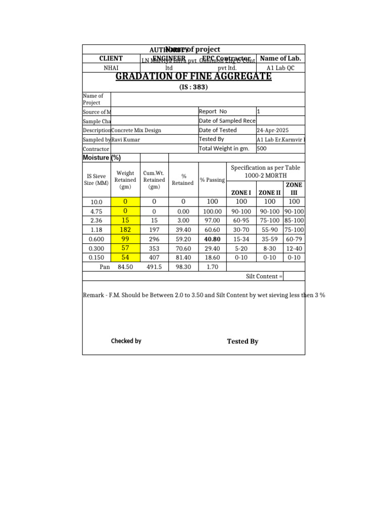 Sand Gradation Kk | PDF