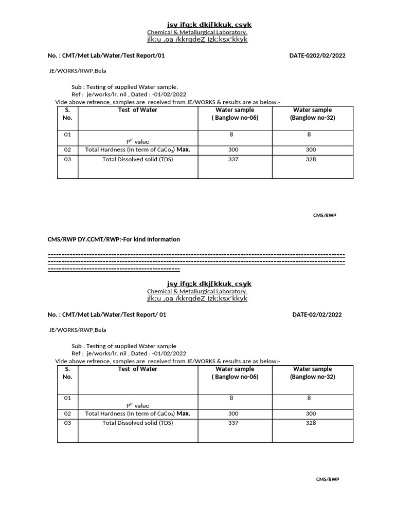 Water Quality Test Reports Summary | PDF | Environmental Science ...