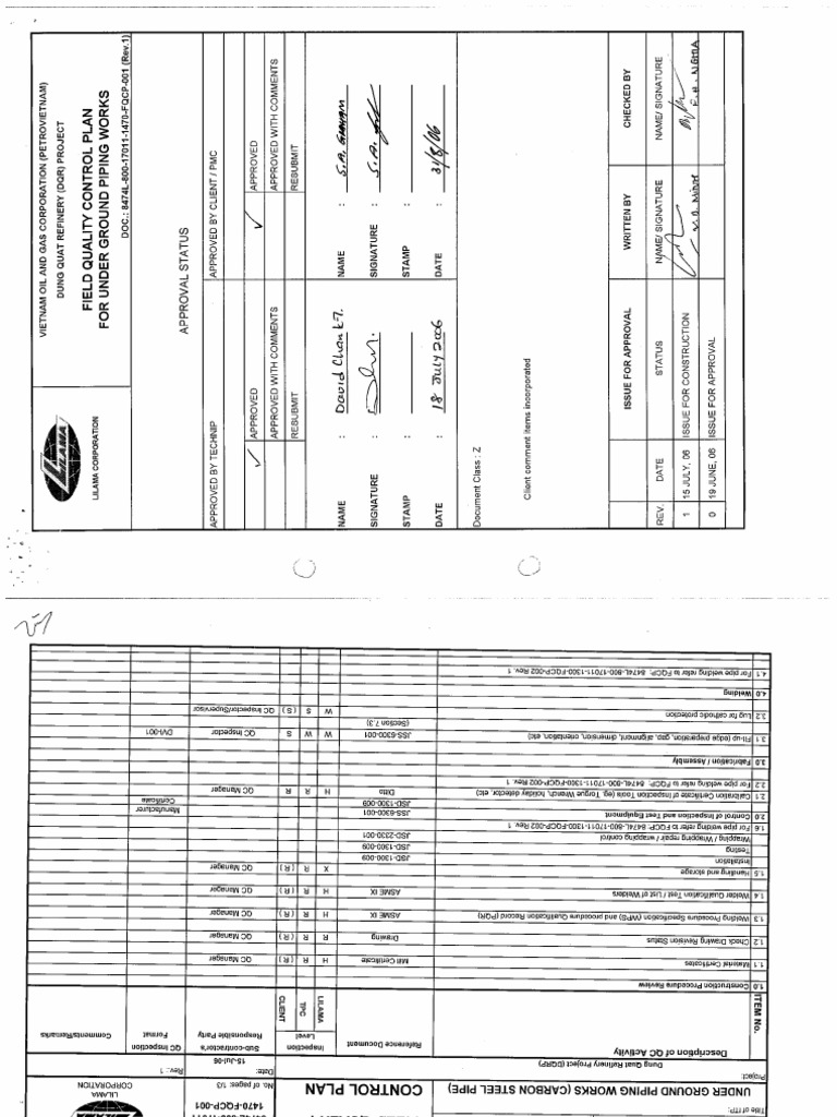 Field Quality Control Plan For Under Ground Piping Works (1470-FQCP-001) | PDF