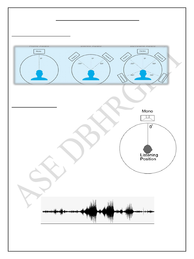 ASE - Mono Stereo and Surround Sound | PDF | Sound Recording And ...