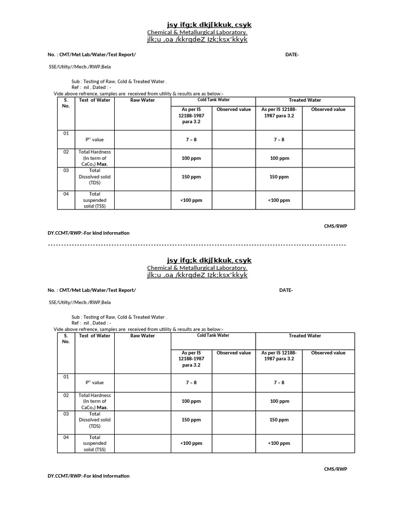 Water Quality Test Report Summary | PDF | Hydrology | Earth Sciences